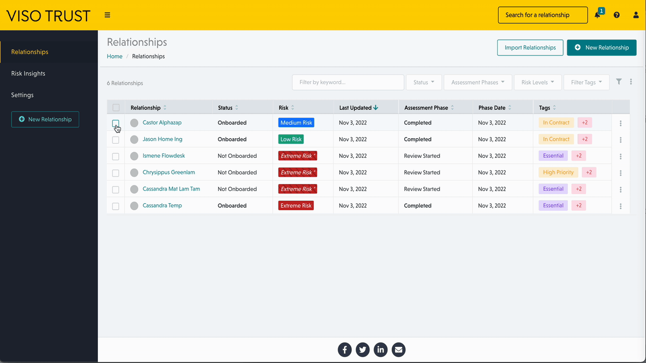 VISO Trust Platform Release: Tagging Now Available - VISO TRUST