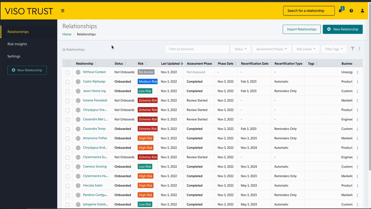 VISO Trust Platform Release: Tagging Now Available - VISO TRUST VISO Trust Platform Release: Tagging Now Available - VISO TRUST